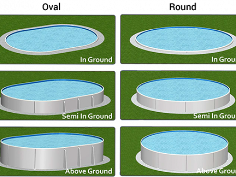 Above-Ground Pools | Backyard Pools and Spas